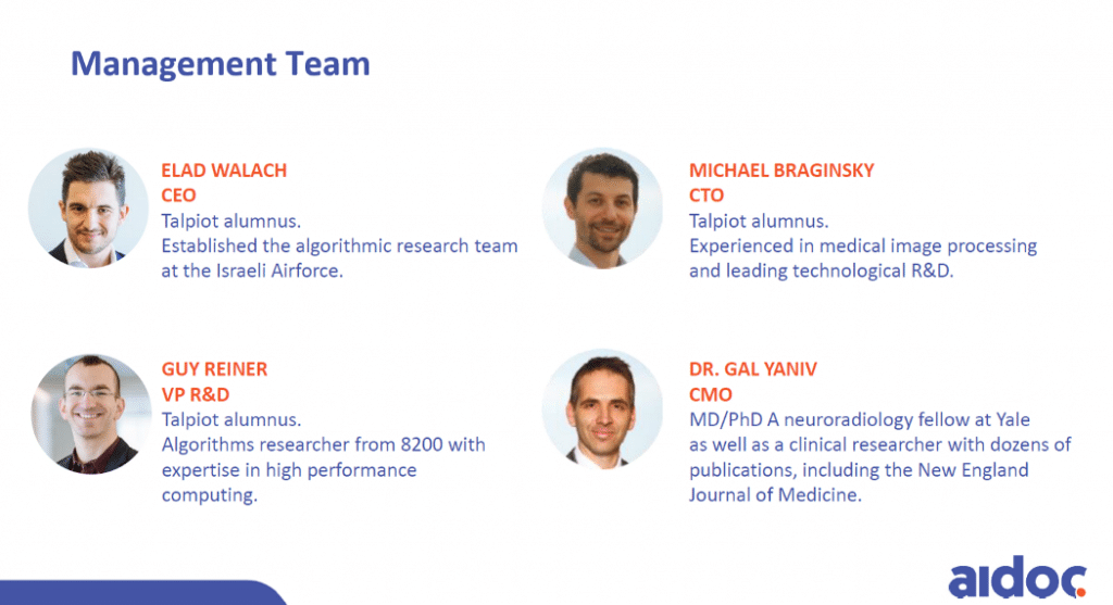 First, tell me about the team - TLV Partners